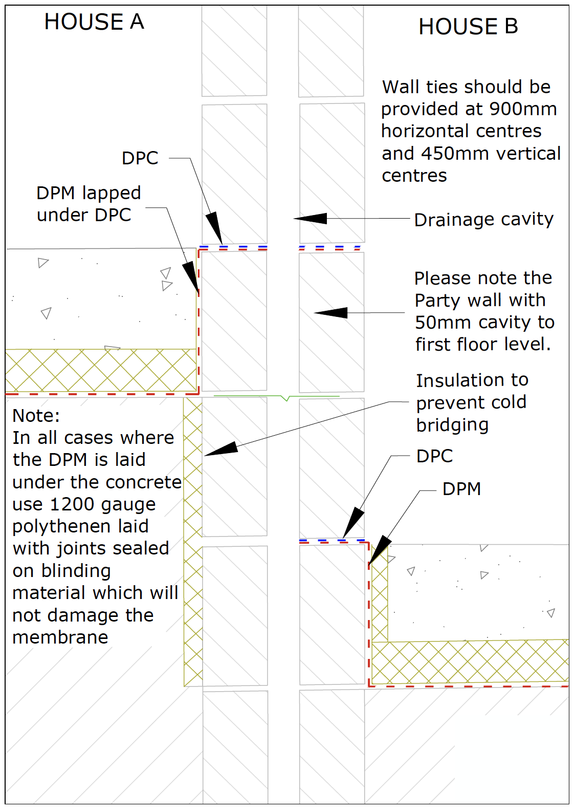 Typical Residential Wall Section Wall Sections NEXT.cc