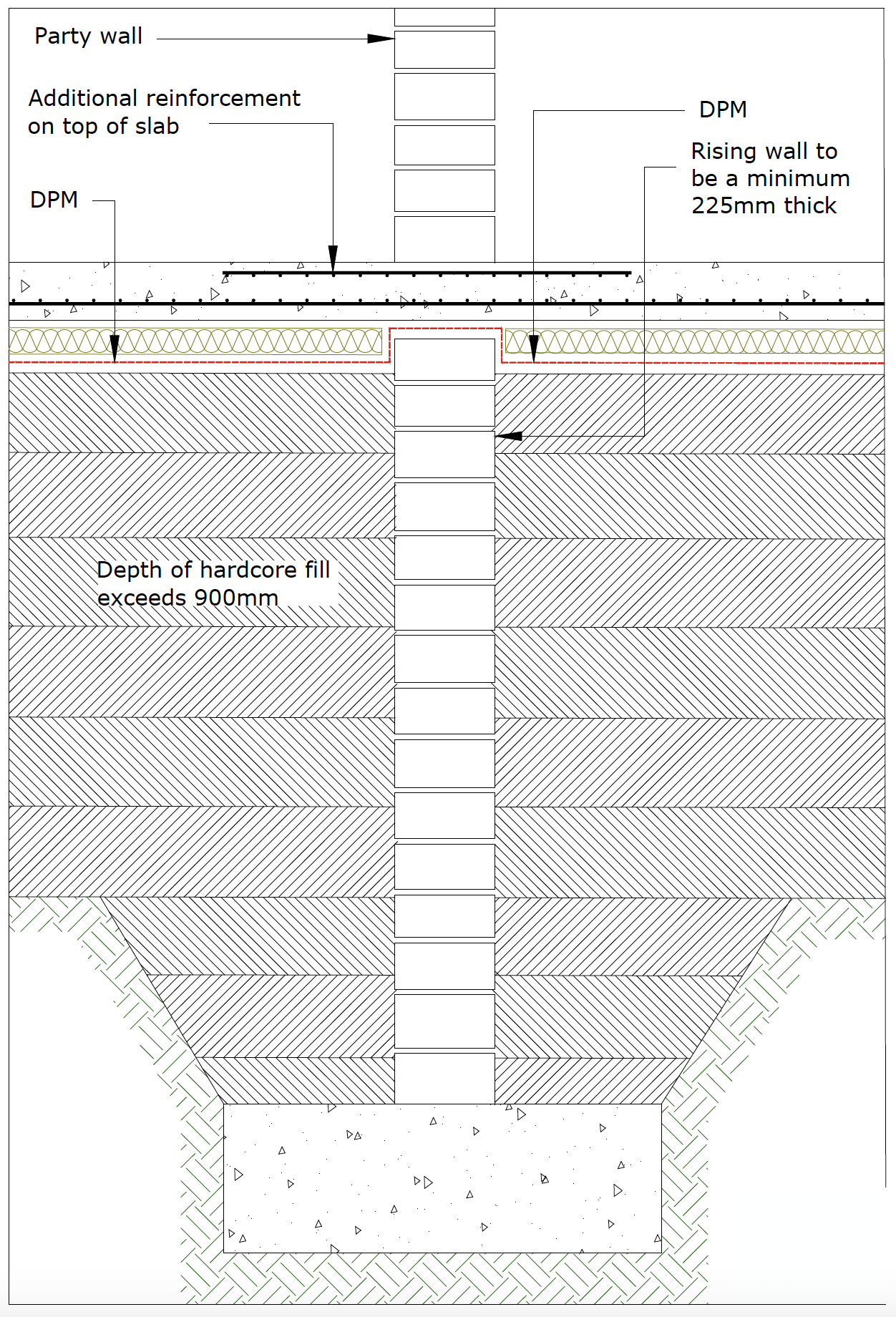 suspended slab types