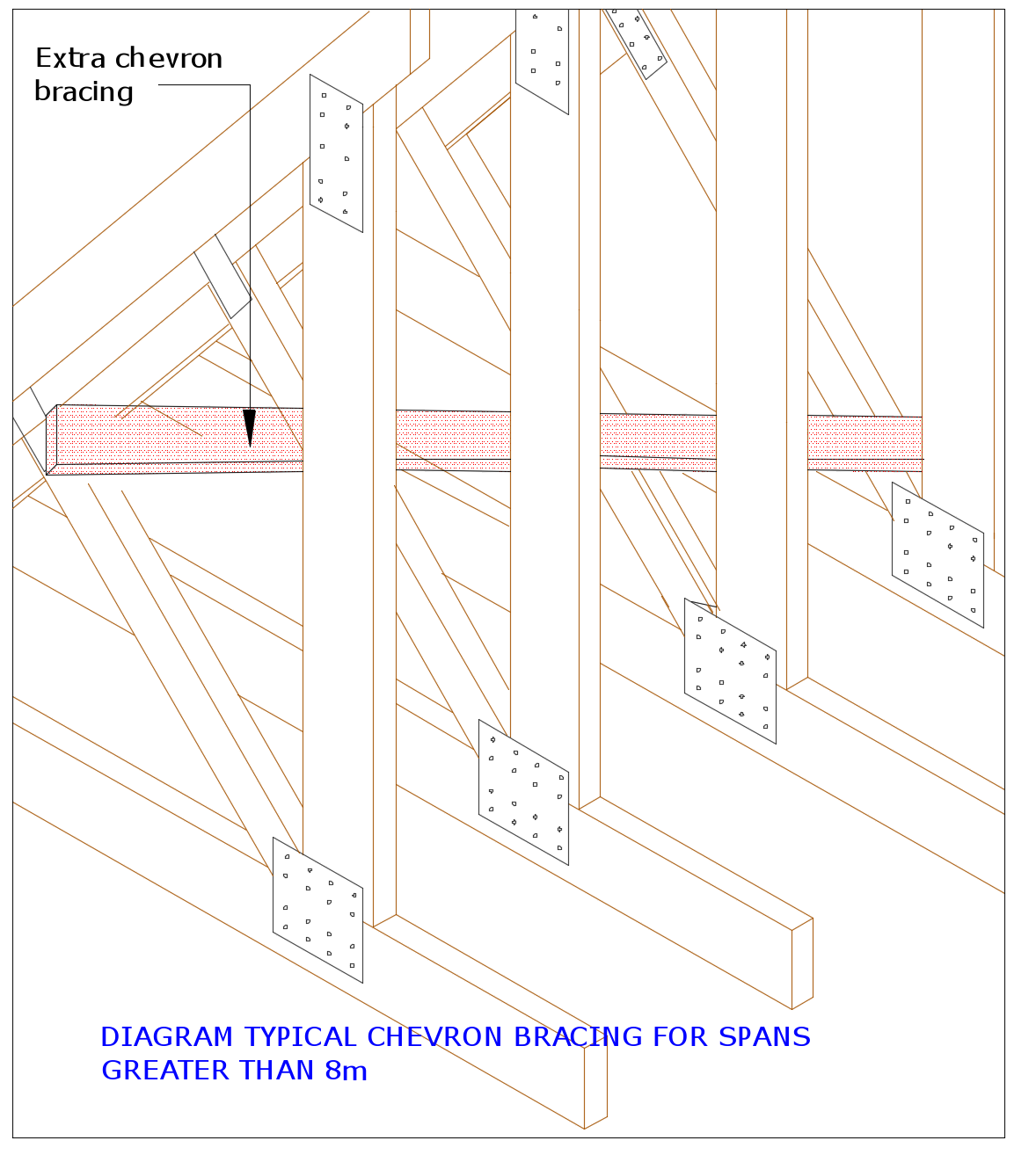 mono truss design example