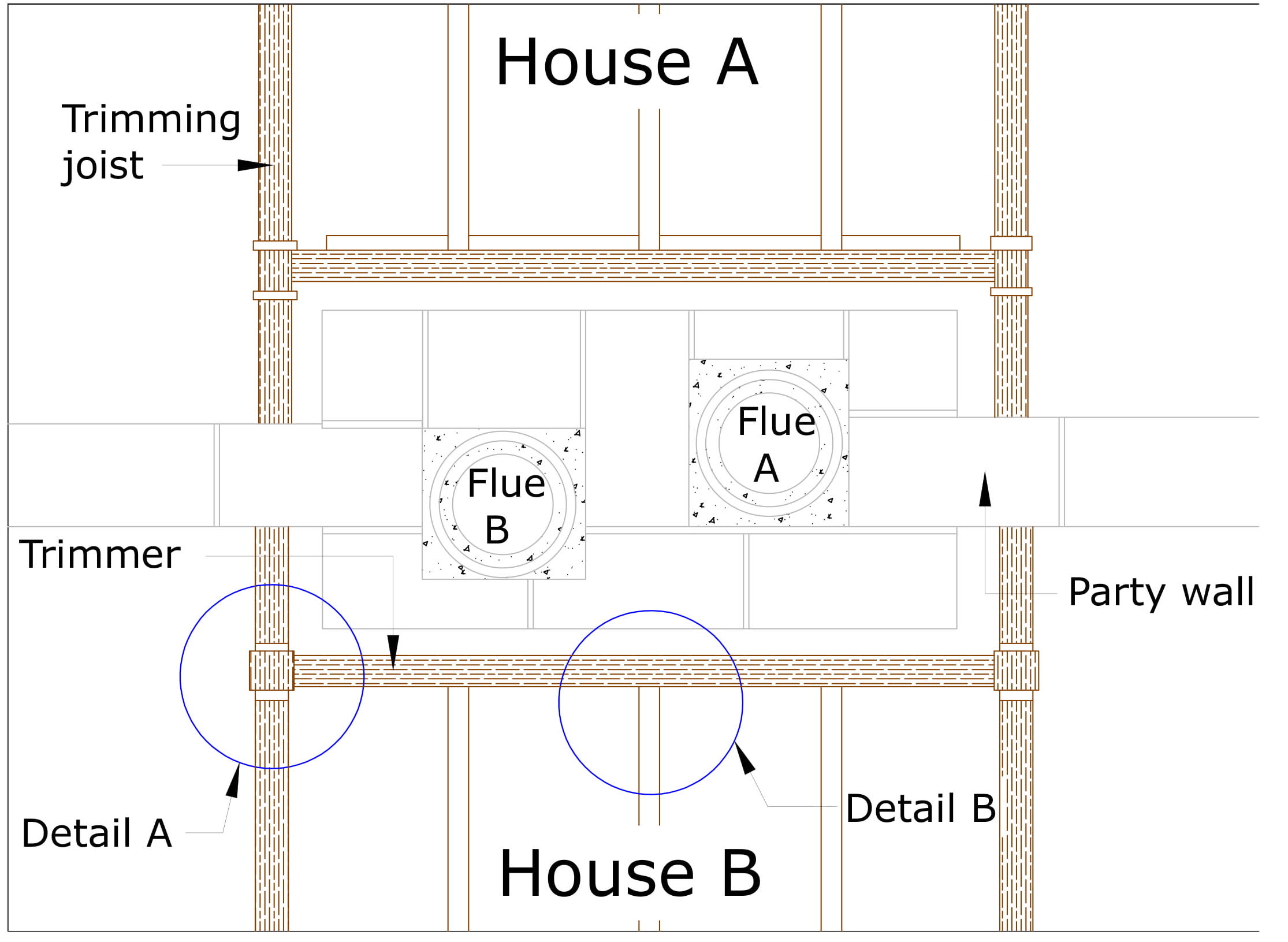 chimney stack construction